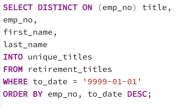 GitHub - kaygar86/Pewlett-Hackard-Analysis