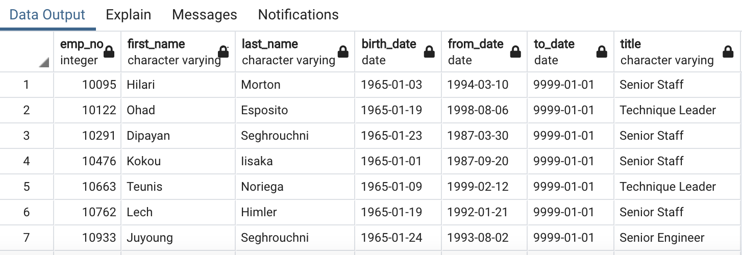 GitHub - kaygar86/Pewlett-Hackard-Analysis