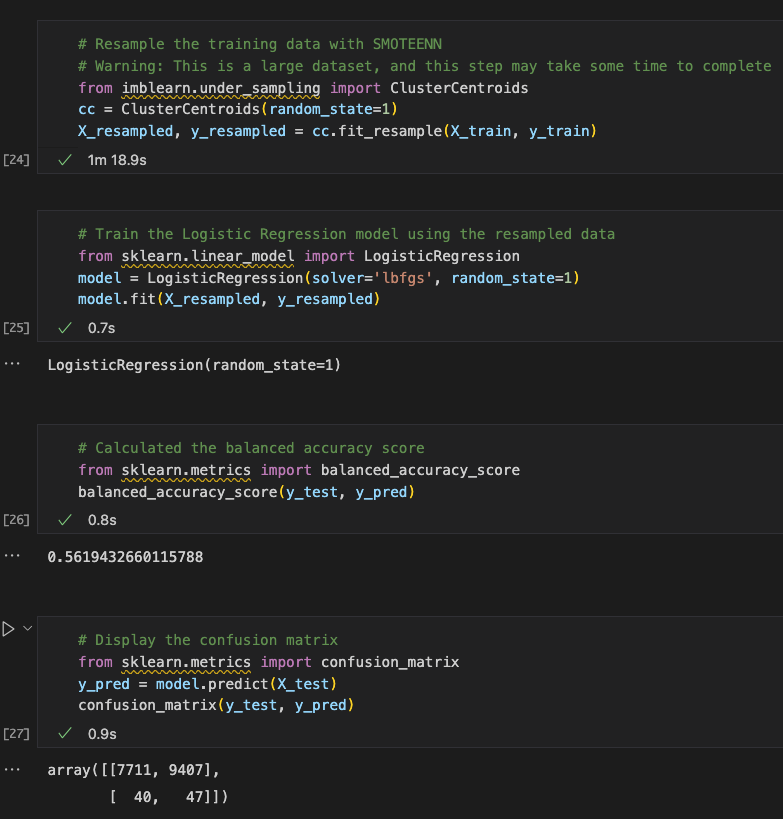 GitHub - kaygar86/Credit_Risk_Analysis