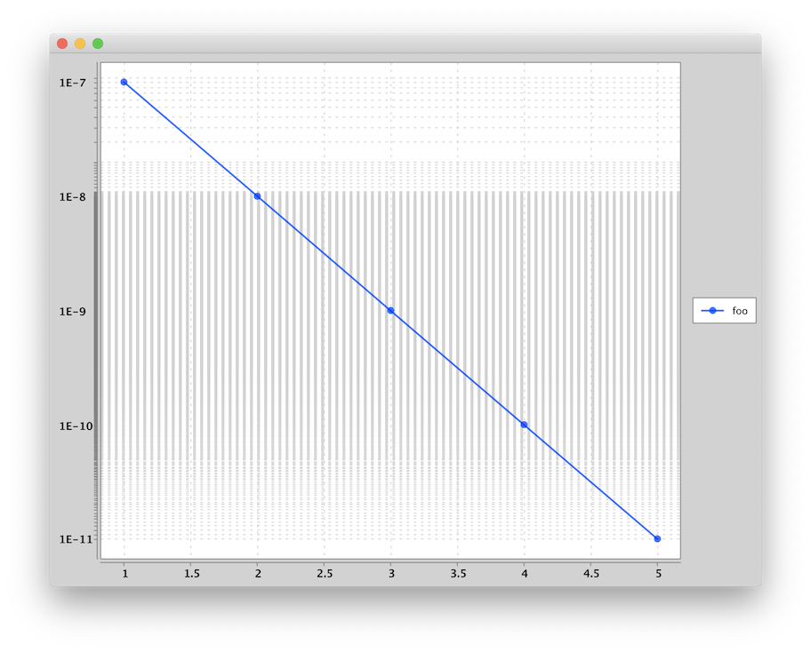 Improve Numerical Stability Of Log Axis Tick Calculation By Akofke 