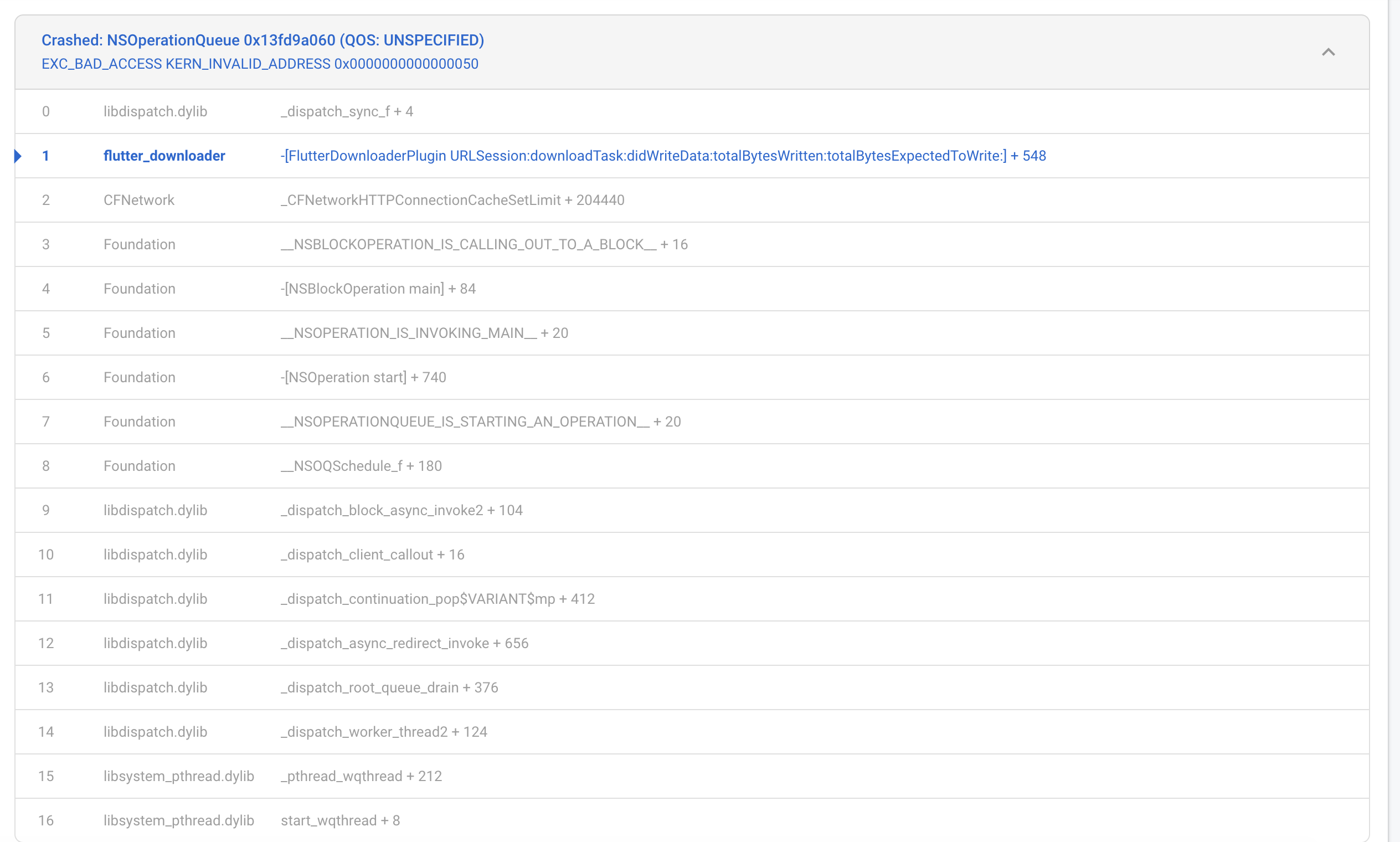Crashed: NSOperationQueue 0x129d86d20 (QOS: UNSPECIFIED) · Issue #382 · fluttercommunity/flutter ...