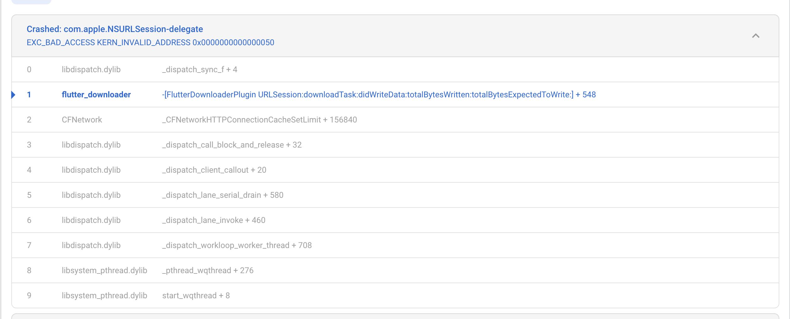 Crashed: com.apple.NSURLSession-delegate EXC_BAD_ACCESS KERN_INVALID_ADDRESS · Issue #451 ...