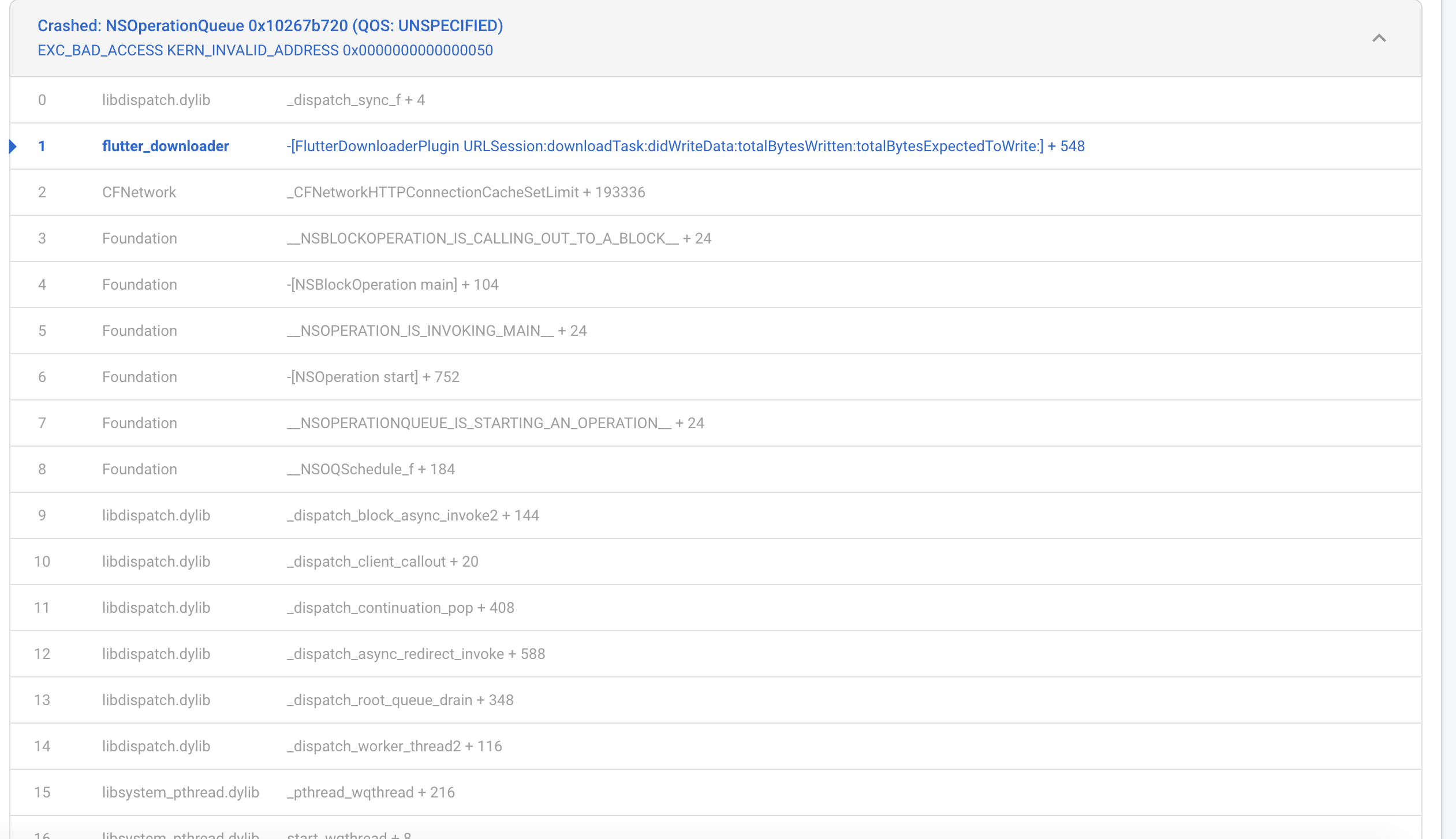 Crashed: com.apple.NSURLSession-delegate EXC_BAD_ACCESS KERN_INVALID_ADDRESS · Issue #451 ...