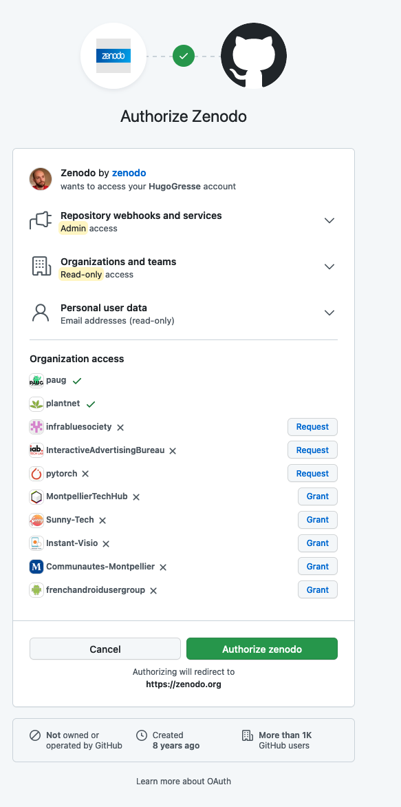 GitHub Login, too many scopes requested · Issue #2253 · zenodo/zenodo · GitHub