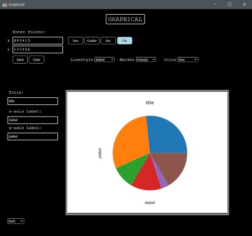 GitHub - debu1207/GRAPHICAL
