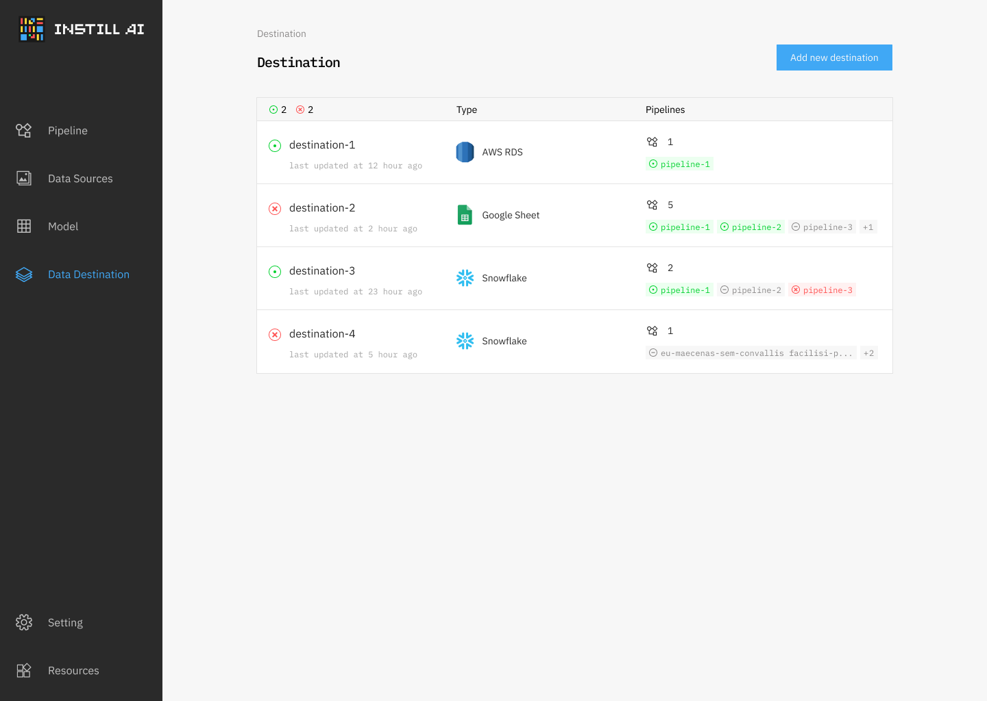 Pipelines display in one line · Issue #82 · instill-ai/community · GitHub