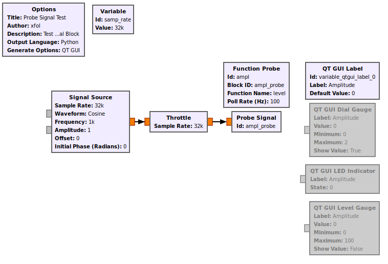 Probe Signal / Function Probe Broken with some Qt GUI Blocks · Issue #4862 · gnuradio/gnuradio ...