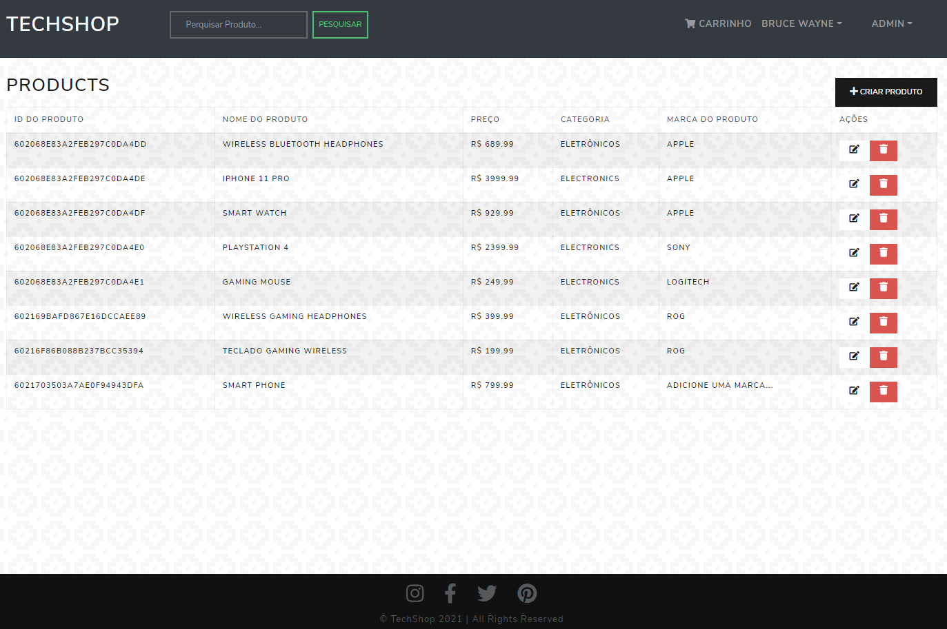 GitHub - gpereira305/react-ecommerce-app