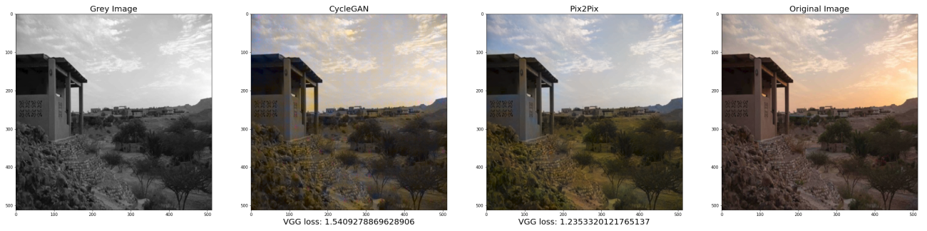 GitHub - Markfesenk0/GAN-Colorization: This project attempts to utilize different GANs to ...