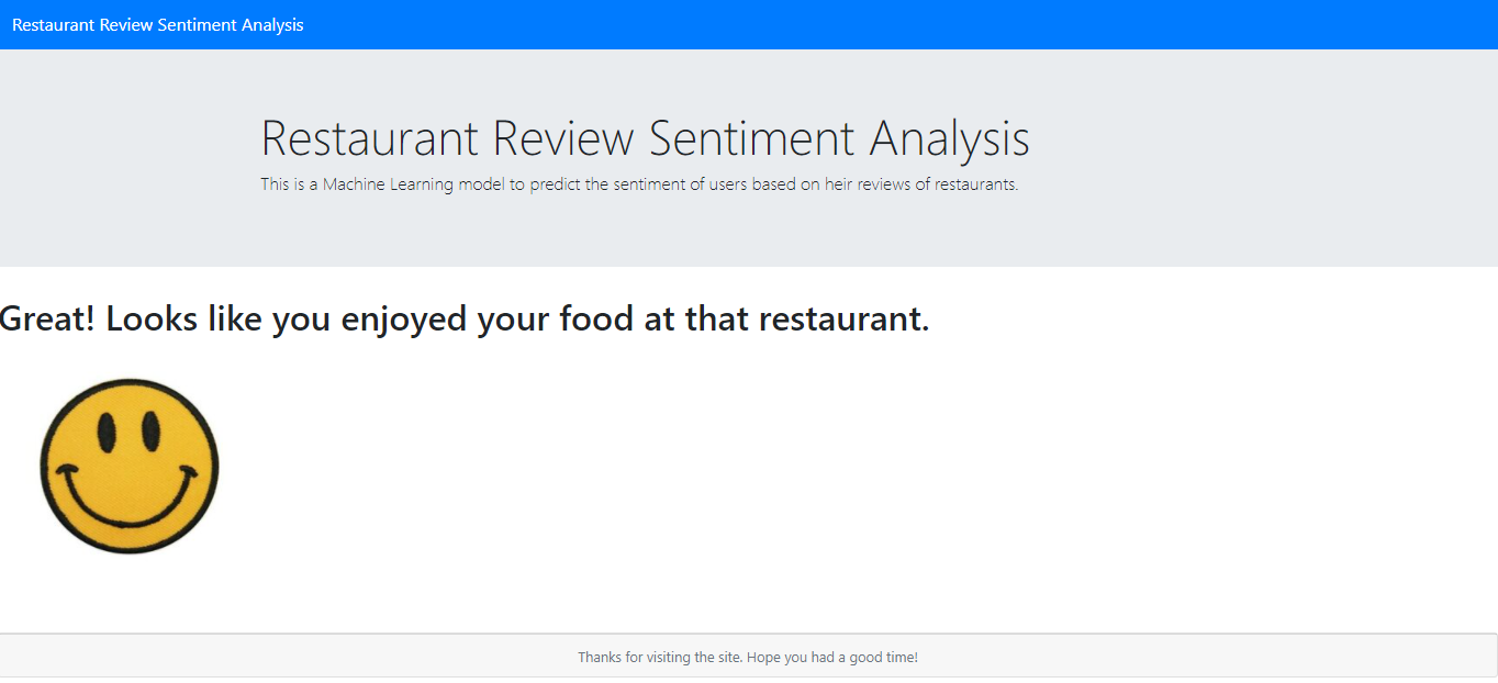 GitHub - Abhilashup/Sentiment-Analysis-of-Restaurant-Reviews: A machine ...