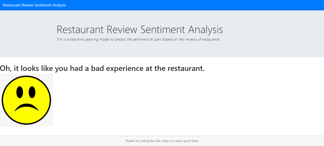 GitHub - Abhilashup/Sentiment-Analysis-of-Restaurant-Reviews: A machine ...