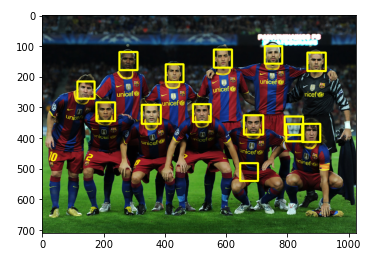GitHub - Abhilashup/Face-Detection-Using-Haar-Cascades: A simple ...