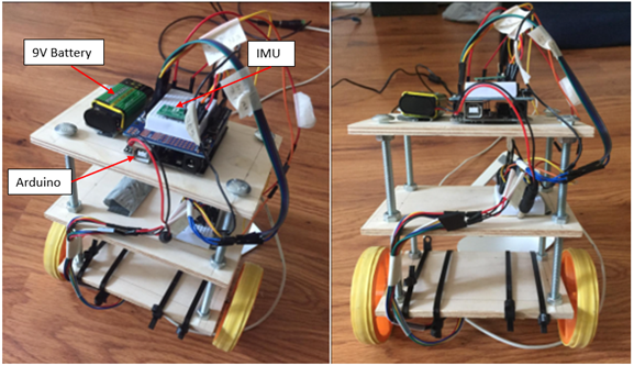 GitHub - kedsuzuki/Self-Balancing-Robot: Two-wheeled self-balancing ...