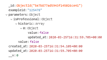 The @pre hook doesn't provide the right value of an array of nested documents (array is empty ...