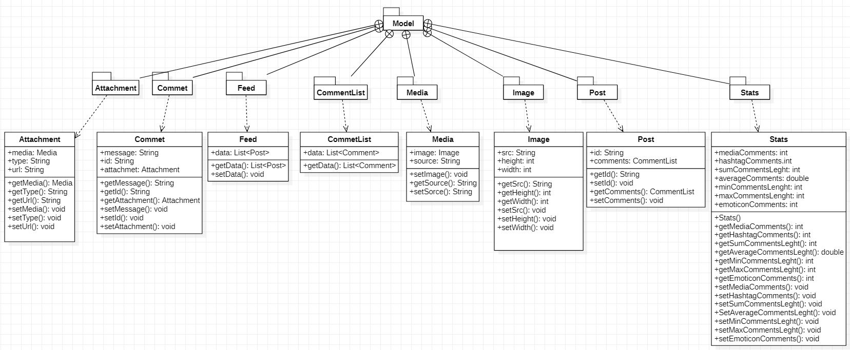 GitHub - Langiott/Progetto-Programmazione-a-Oggetti: Repository per il progetto di Andrea e Giuseppe