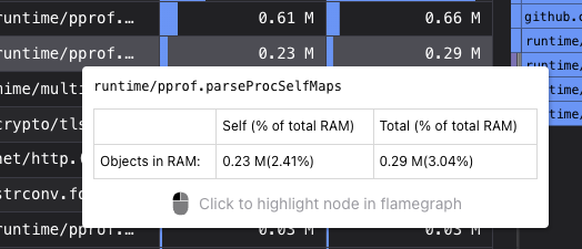 Add tooltip in explore timeline · Issue #1401 · grafana/pyroscope · GitHub