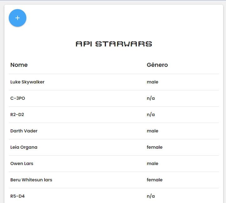 GitHub - roberta976/starwars-api-costumerWeb: Uma página web que traz ...