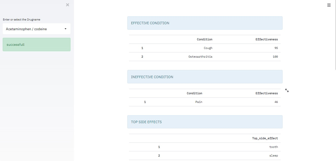 GitHub - Pushpadant07/Identifying-side-Effects-and-Evaluating-the-effectiveness-of-Drugs