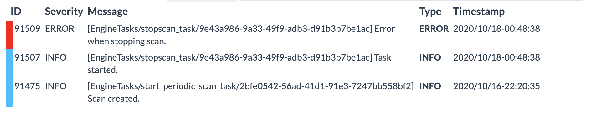 Scheduled scans don't start for no obvious reason · Issue #175 ...