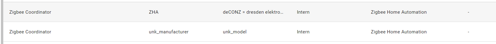 zigpy couldn't start after update to core-2021.7.0 · Issue #160 · zigpy/zigpy-deconz · GitHub