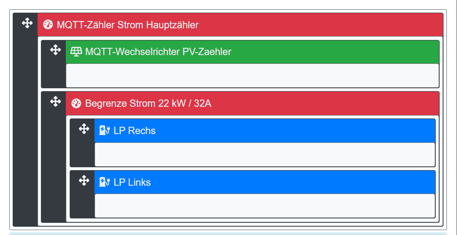 Lastmanagement mit PV-Anlage · Issue #998 · openWB/core · GitHub