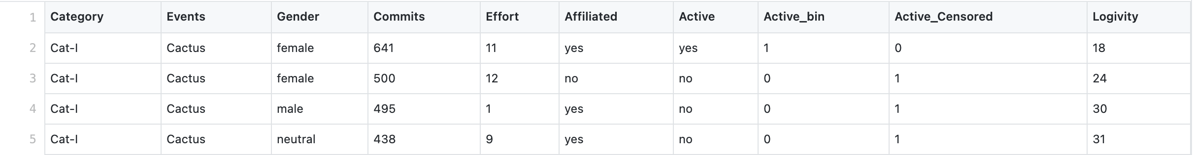 GitHub - conferencepapers/ICSE_2021: This repo is reserved for research-related artifacts.