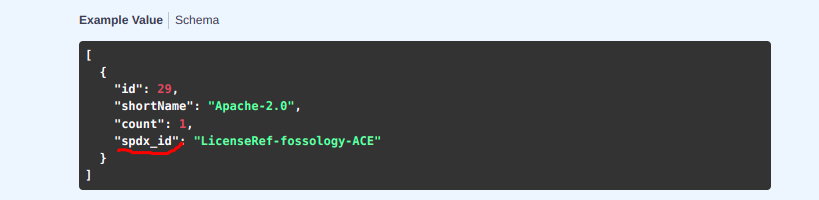 Update all the /upload APIs to Version 2 · Issue #2623 · fossology/fossology · GitHub