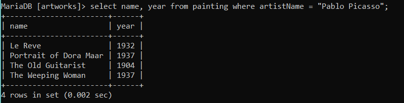 GitHub - Renita1206/SQL-101: Introduction to Sql
