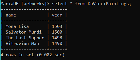GitHub - Renita1206/SQL-101: Introduction to Sql