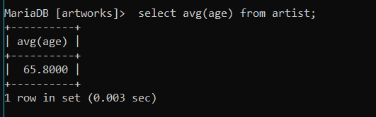 GitHub - Renita1206/SQL-101: Introduction to Sql