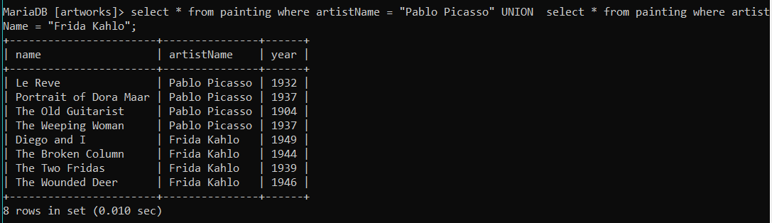 GitHub - Renita1206/SQL-101: Introduction to Sql
