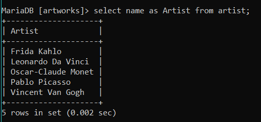 GitHub - Renita1206/SQL-101: Introduction to Sql
