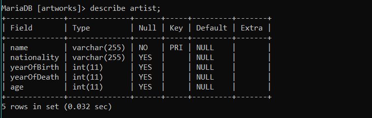 GitHub - Renita1206/SQL-101: Introduction to Sql