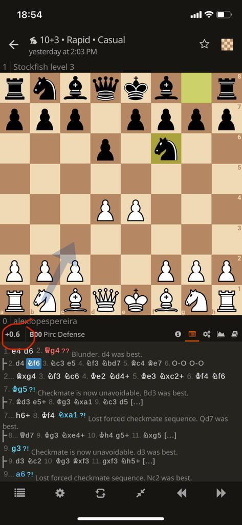 lichess winning model doesn't look right · Issue #902 · niklasf/python-chess · GitHub