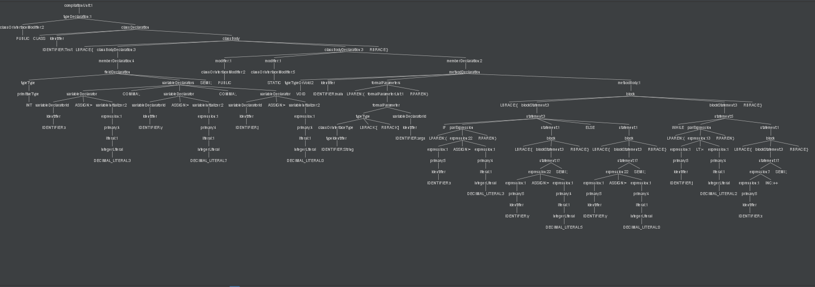 GitHub - Yassmin-gamal/Compiler_Task1-2