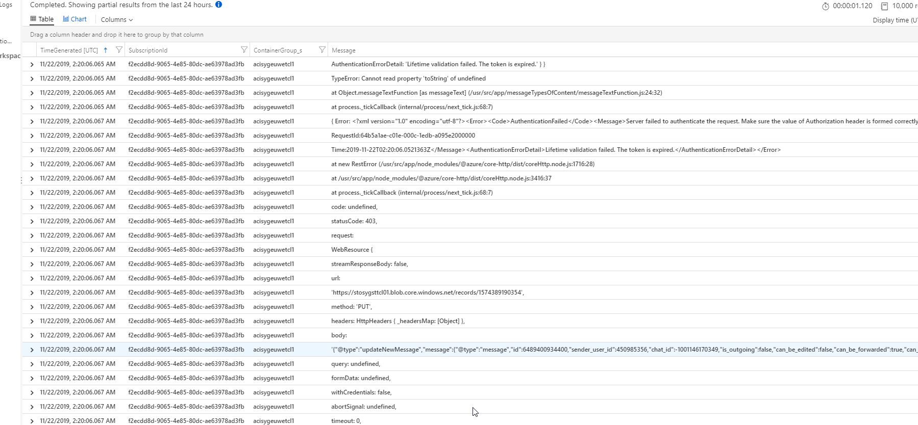 Lifetime Validation Failed Token Is Expired In Managedidentitycredential · Issue 6643 · Azure 