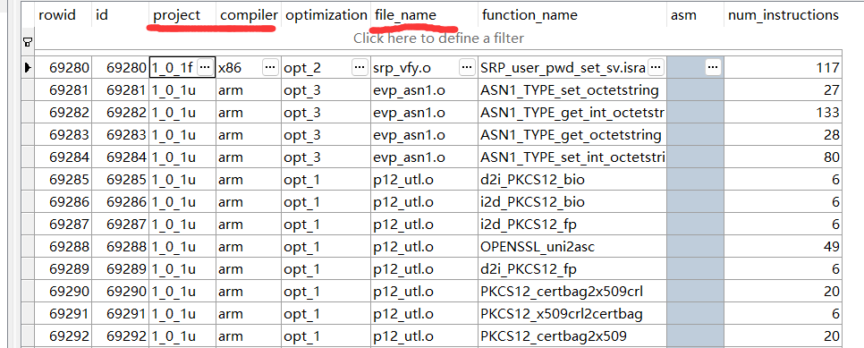 Datasets'name · Issue #8 · vul337/jTrans · GitHub