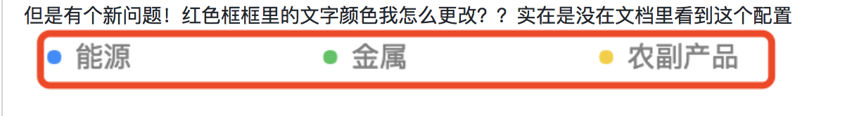 图表背景的设置 · Issue #115 · antvis/F2 · GitHub