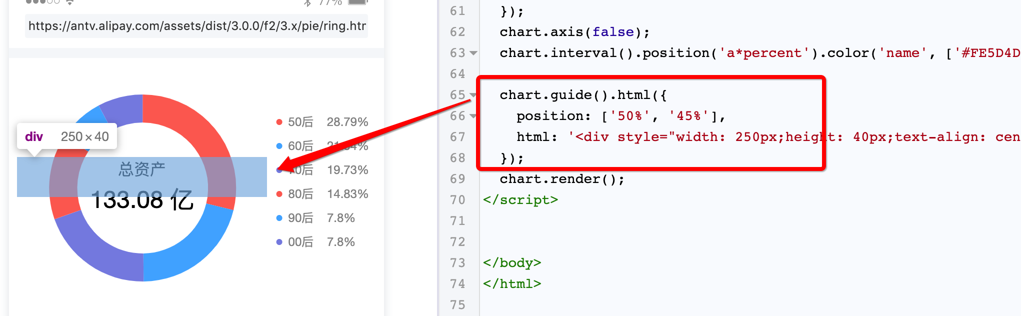 双环图tooltip触发区域问题 · Issue #579 · antvis/F2 · GitHub