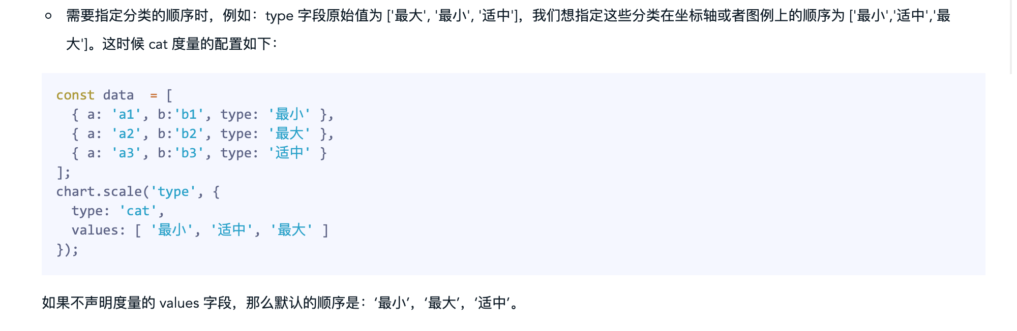 如何控制图例的顺序 · Issue #1556 · antvis/G2 · GitHub