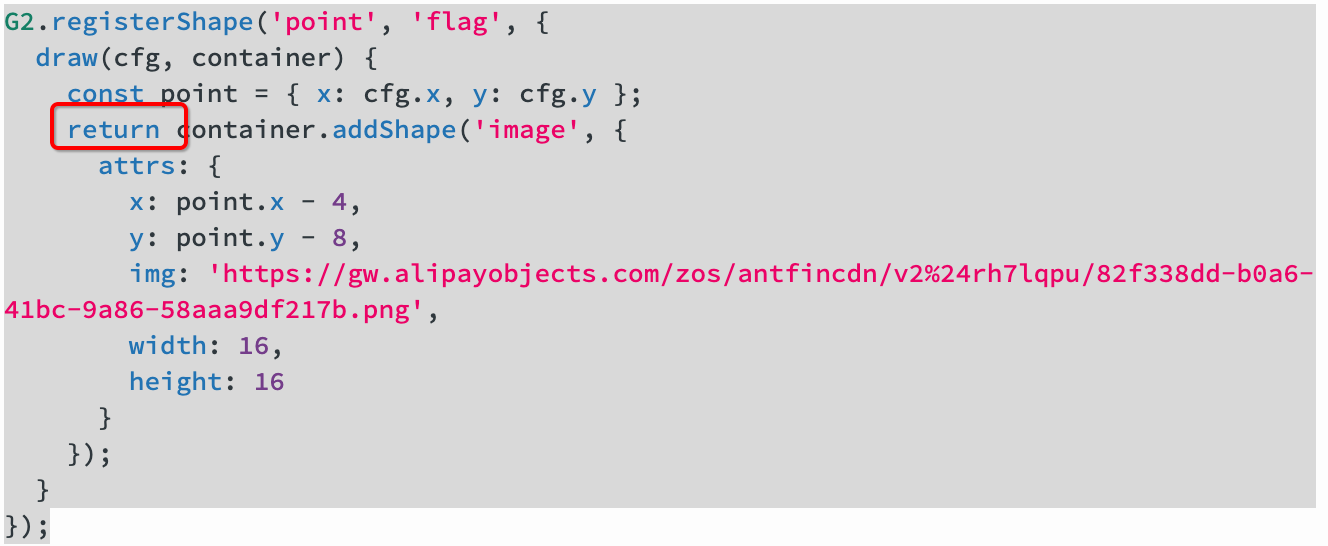 自定义shape，在点击隐藏图例时没有清除，并且交互报错 · Issue #2406 · antvis/G2 · GitHub