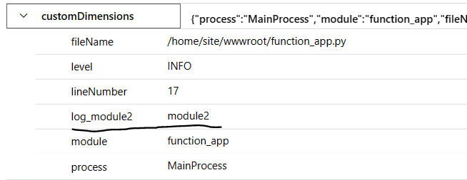 Logging To Application Insights Include Logger Name · Issue 1319 · Azureazure Functions Python 1708