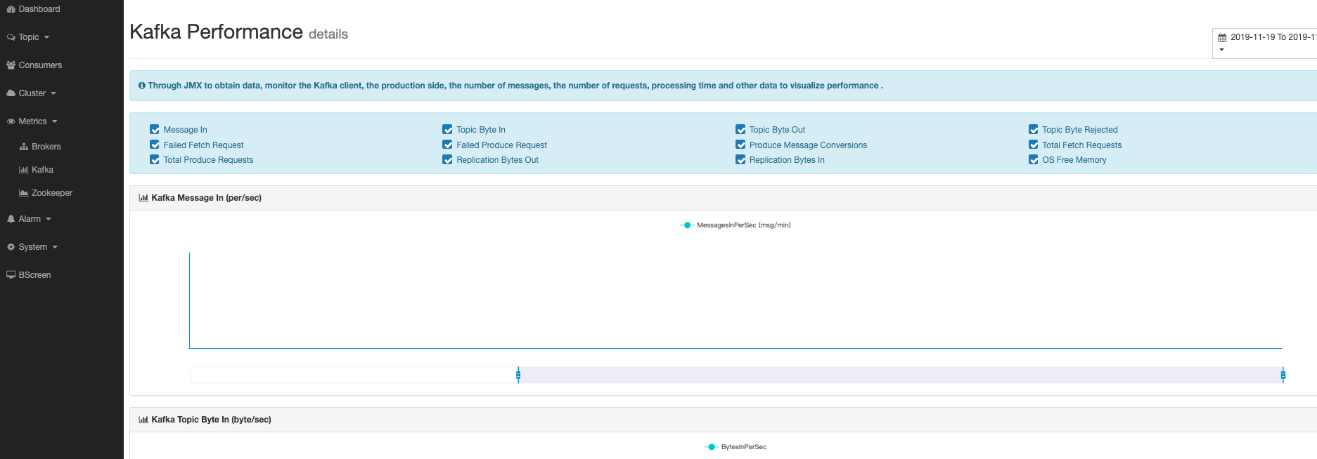 kafka 和 zookeeper metrics指标不展示，jmx端口已正常开启 · Issue #243 · smartloli/EFAK · GitHub