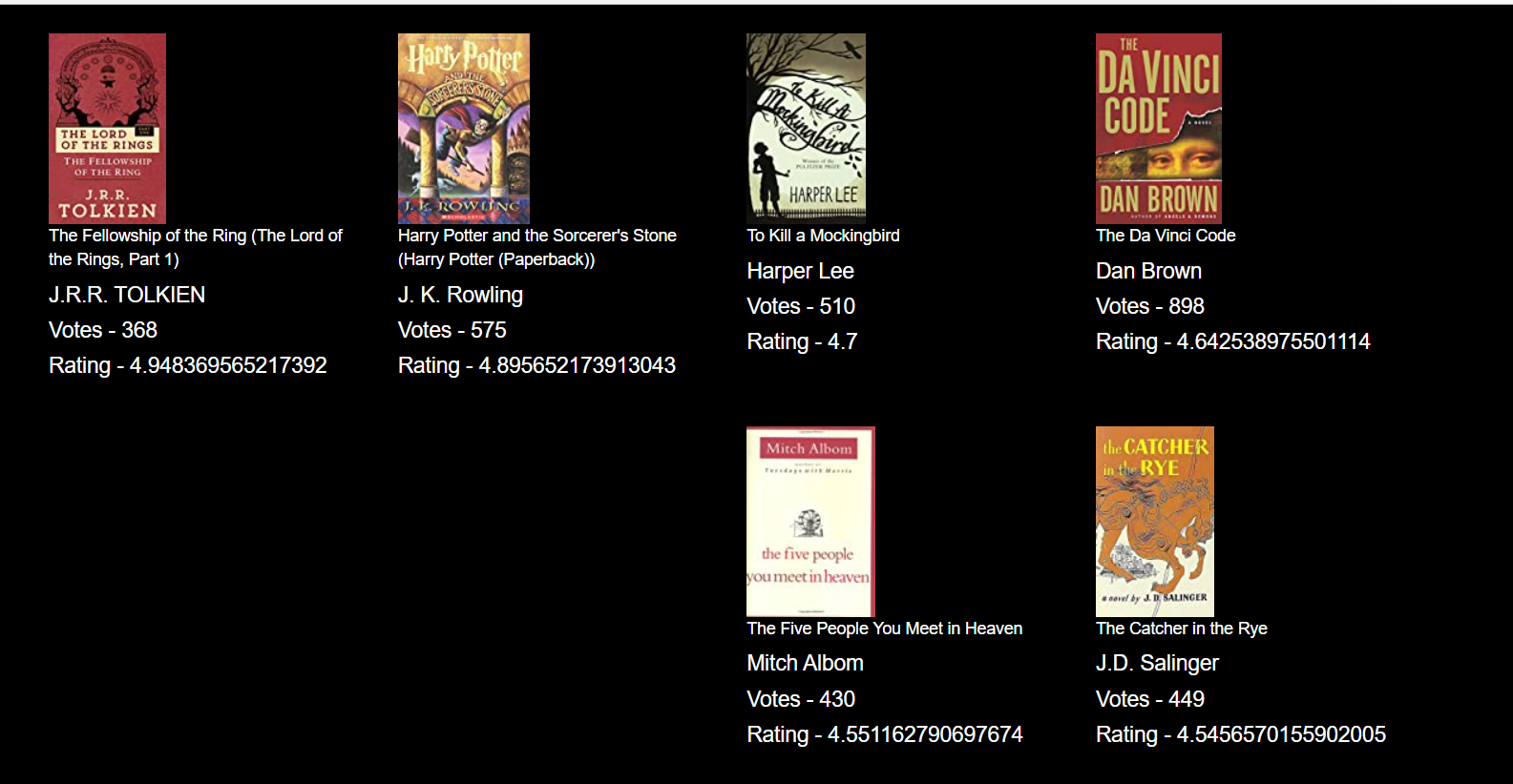 GitHub - taherafirdose/Book_Recommendation: Book_Recommendation ...