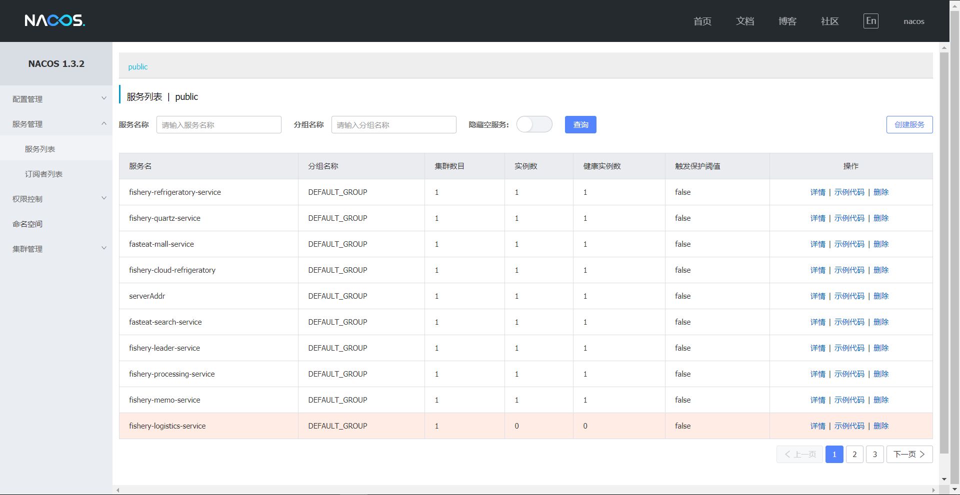 Whether The Service In The Nacos Registry List Becomes Empty After