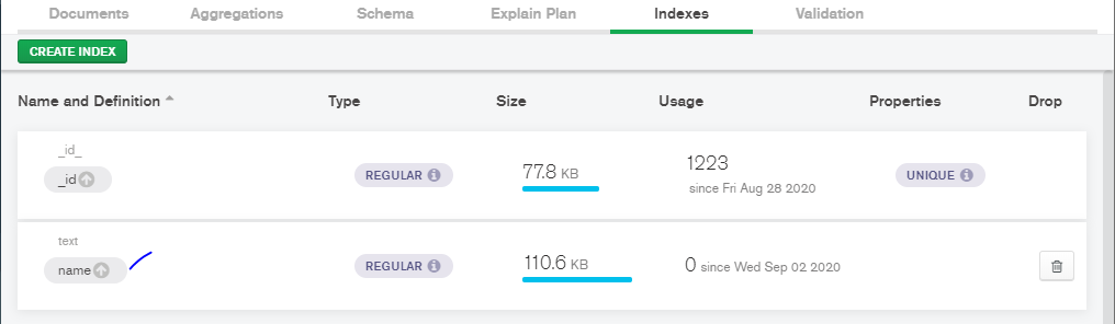 Text Search In Mongo · Issue 408 · Mongodblaravel Mongodb · Github