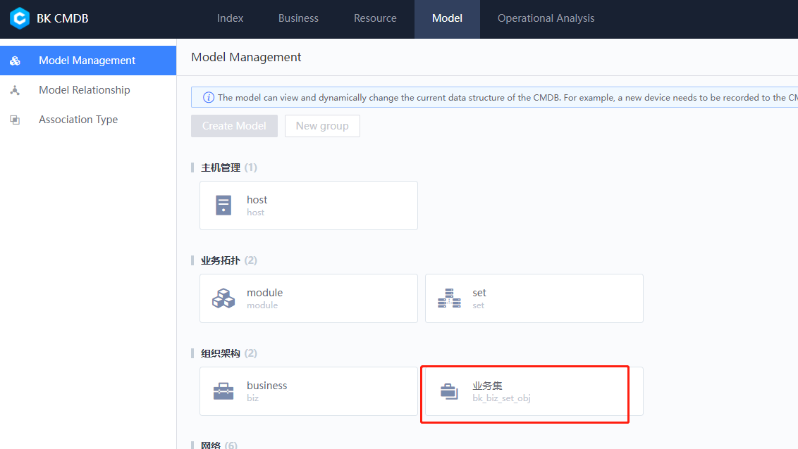 【3.10.13】业务集下未国际化 · Issue #6073 · TencentBlueKing/bk-cmdb · GitHub