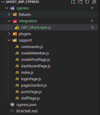 GitHub - anfedelahoz/Ghost_ABP_Cypress
