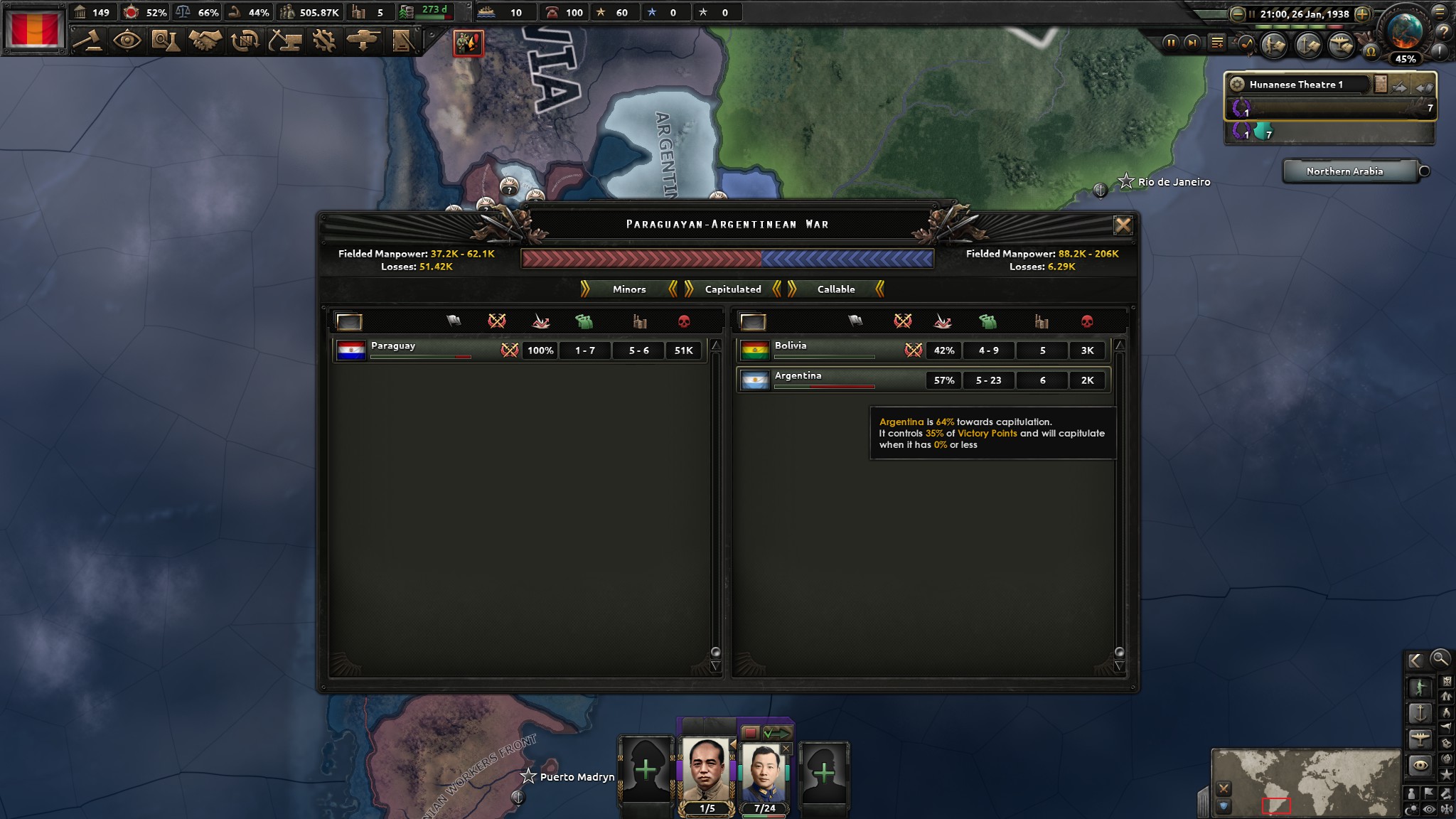 ARG - Insanely tall surrender limit vs. FOP · Issue #9129 · Kaiserreich/Kaiserreich-4-Bug ...