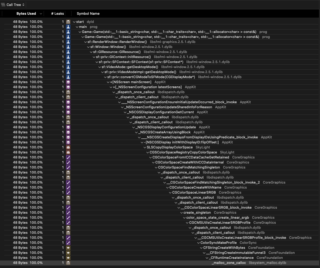 Initialization Memory Leak - Responsible Library ColorSync Responsible Frame ...